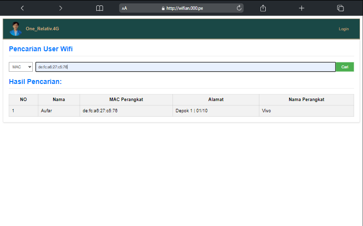 Portfolio | Akmal Sidik
